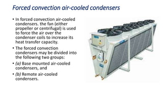 Condenser Types and Numerical Analysis | PPTX