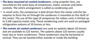 Condenser Types and Numerical Analysis | PPTX