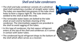 Condenser Types and Numerical Analysis | PPTX