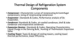 Condenser Types and Numerical Analysis | PPTX