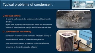 condenser .pptx