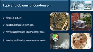 condenser .pptx