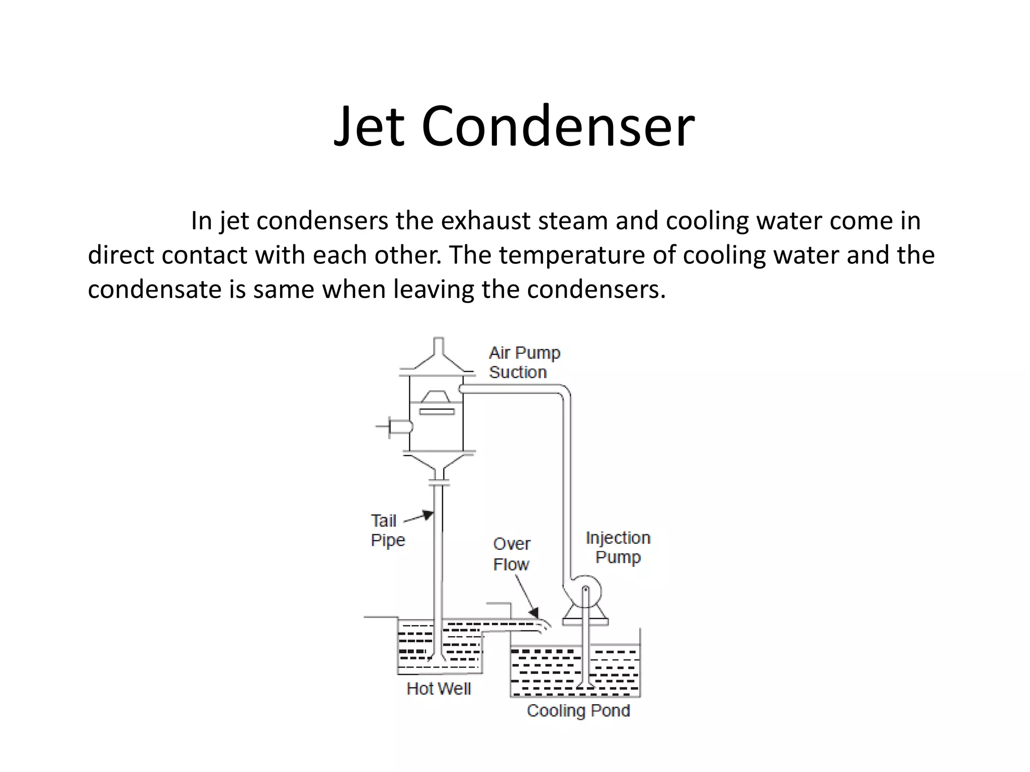 Condenser and Cooling Tower | PPTX