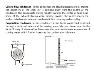 Condenser and Cooling Tower | PPTX