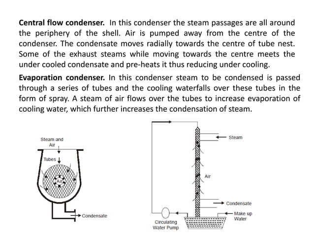 Condenser and Cooling Tower | PPTX