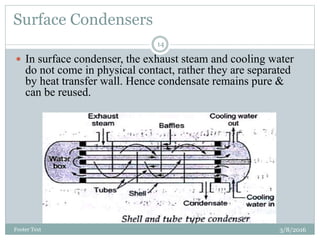 Condenser and its types | PPTX