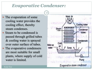 Condenser and its types | PPTX