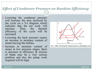 Condenser and its types | PPTX