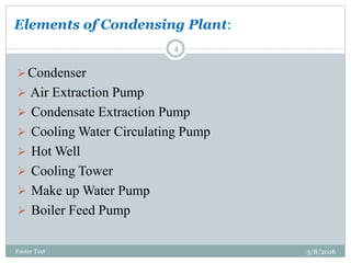 Condenser and its types | PPTX