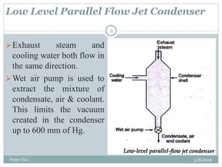 Condenser and its types | PPTX