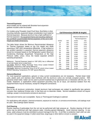Condenser c series product_guide | PDF