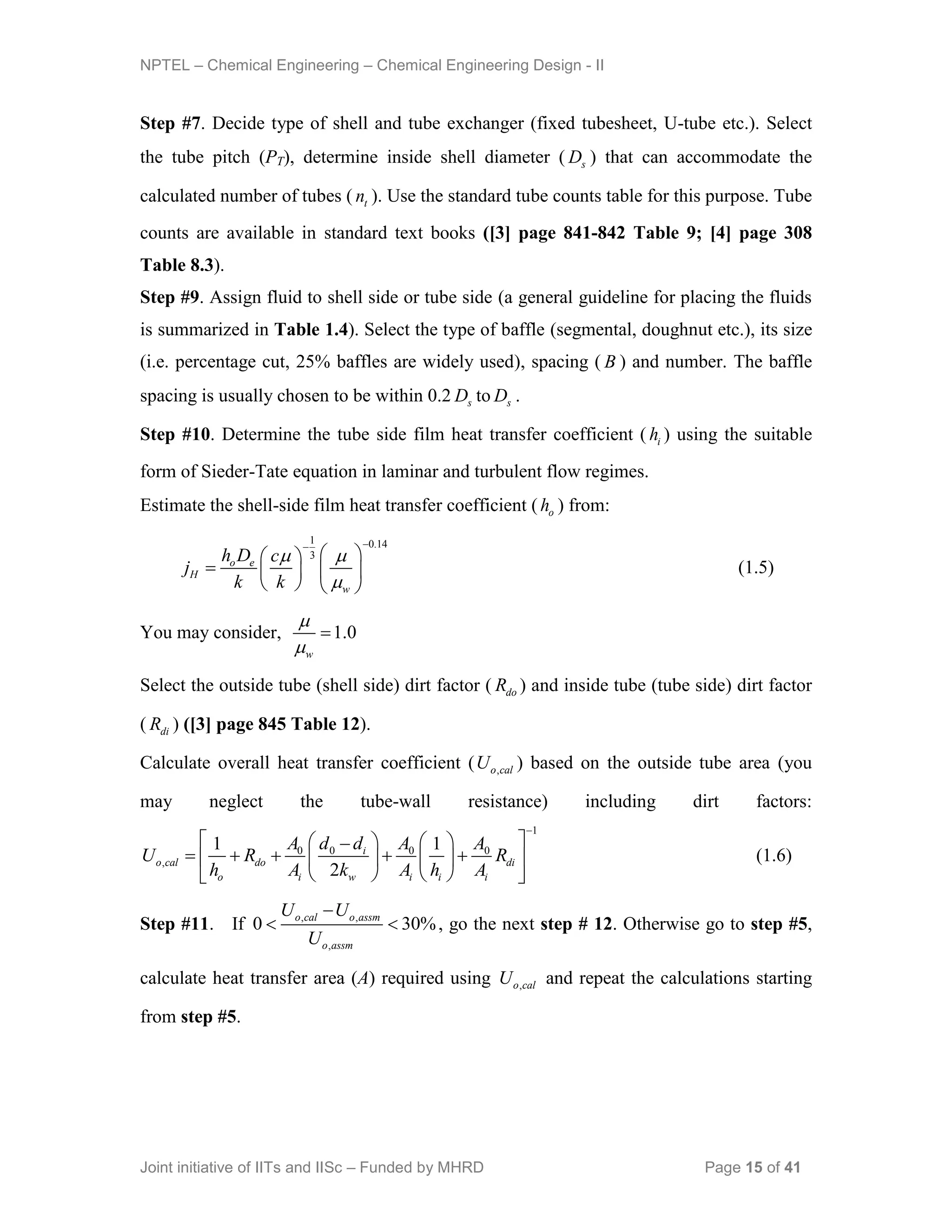 Condenser design | PDF