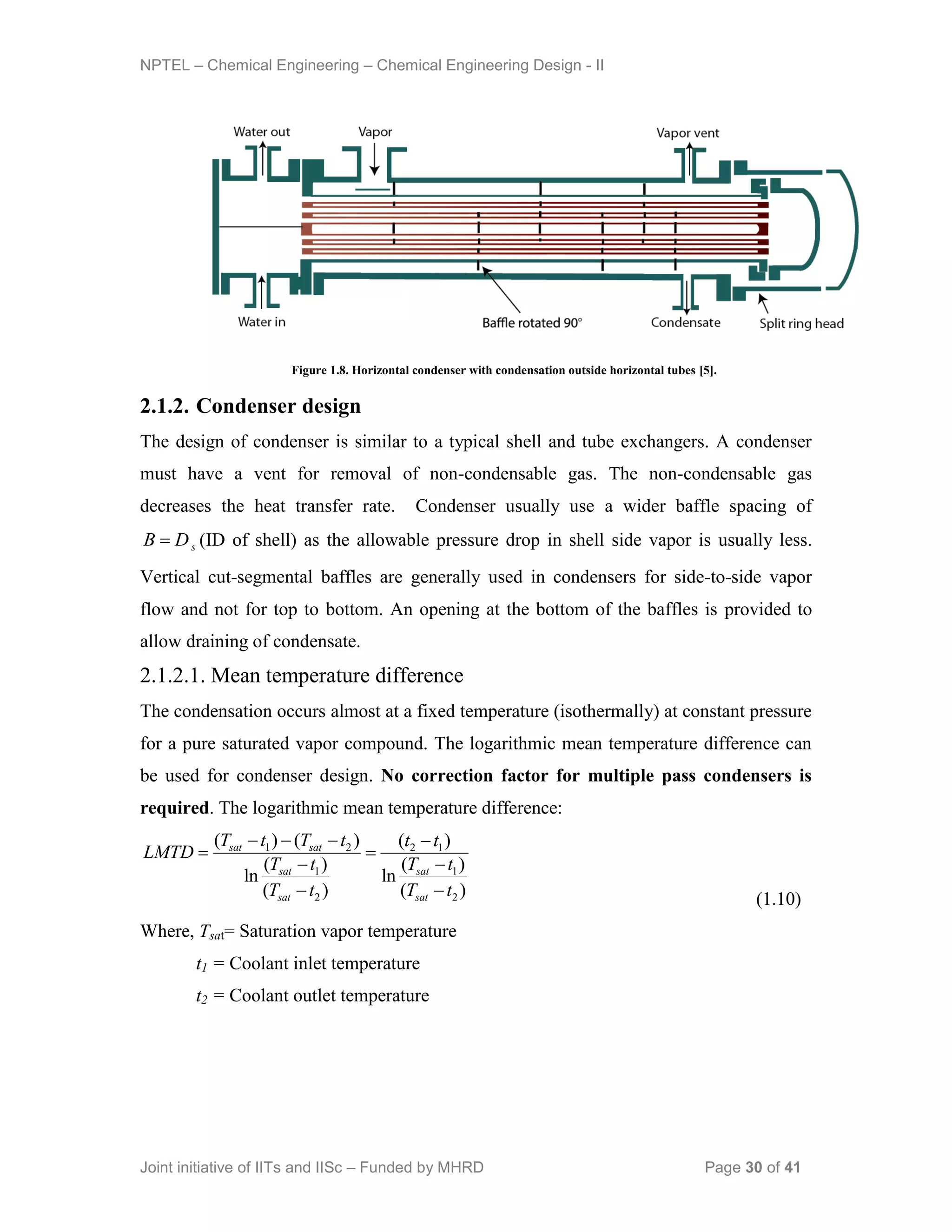 Condenser design | PDF