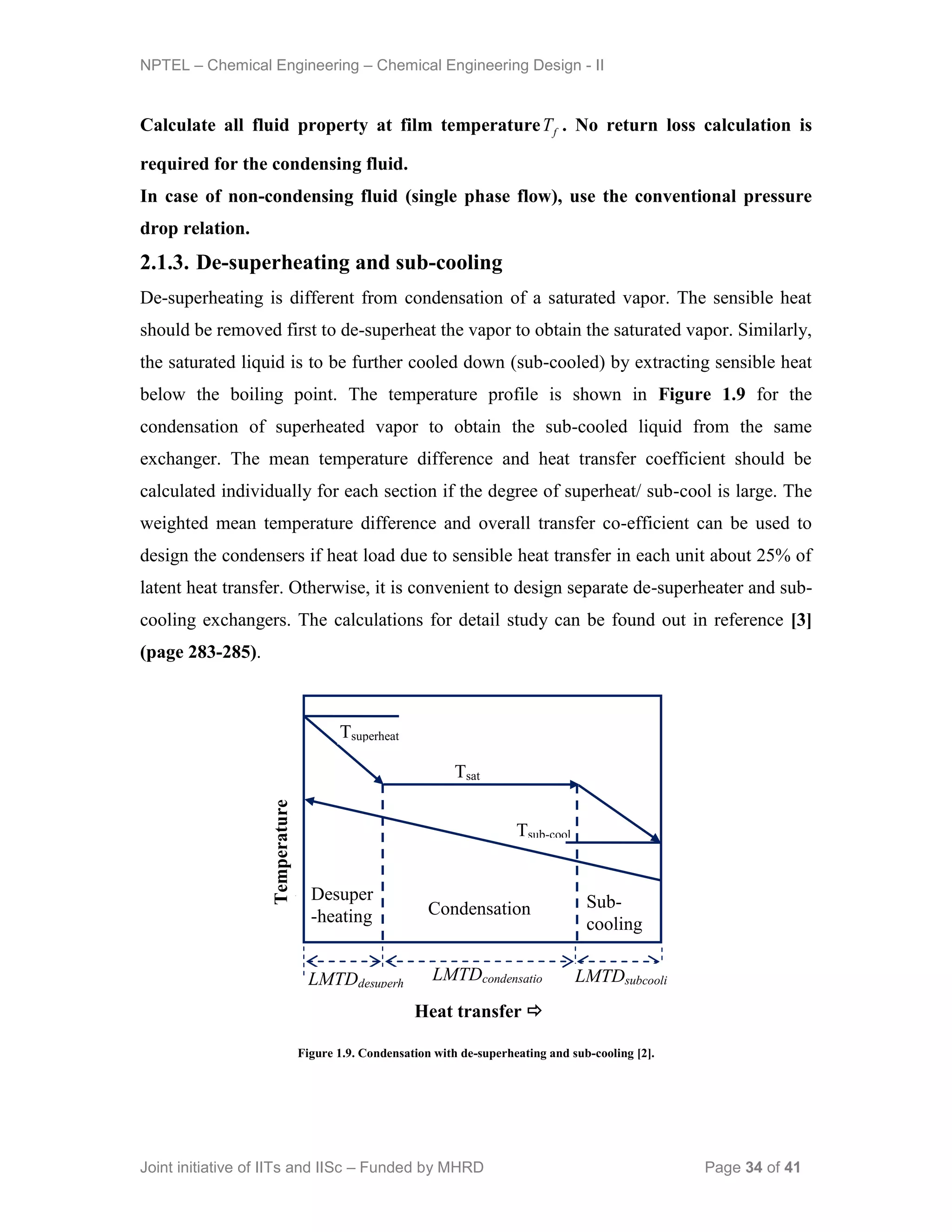 Condenser design | PDF