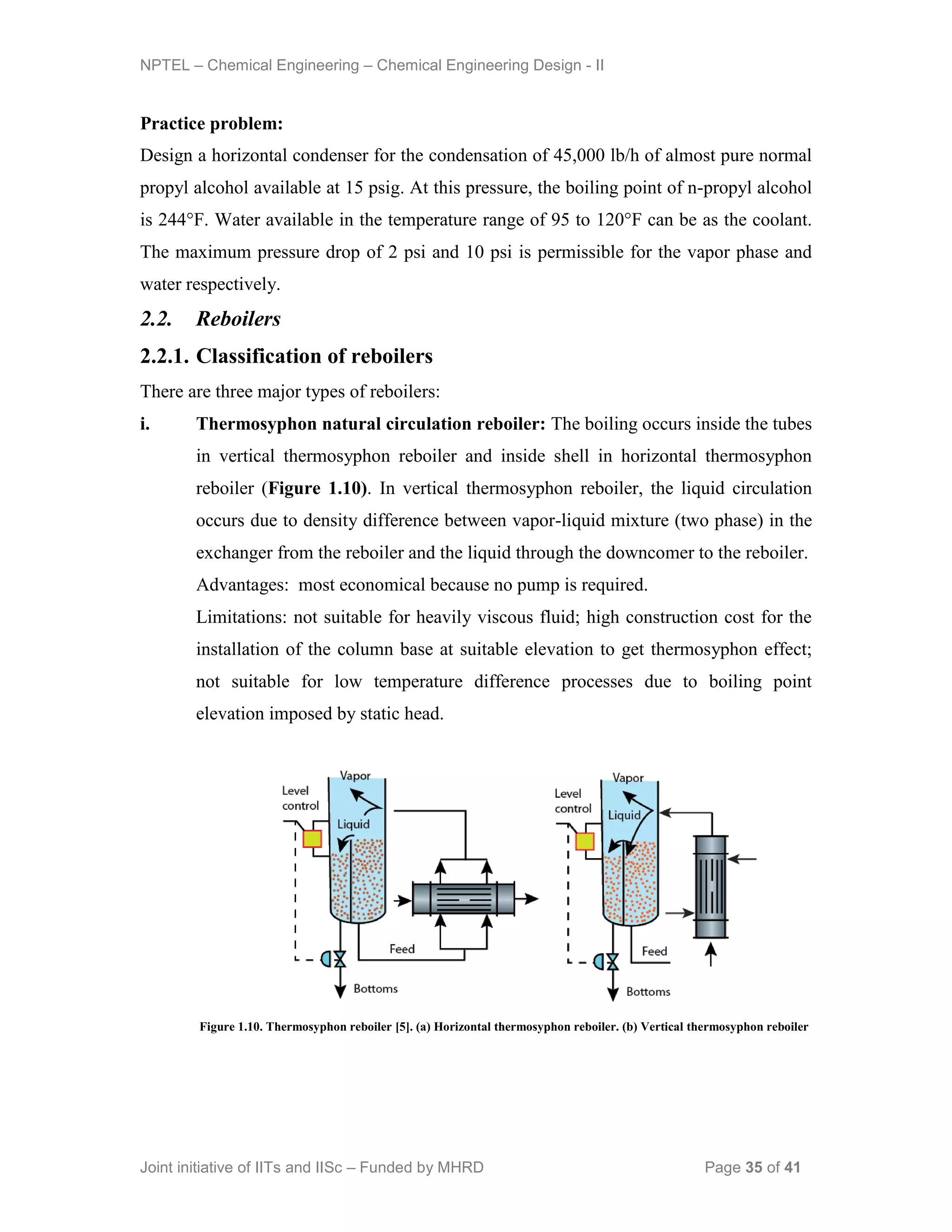 Condenser design | PDF