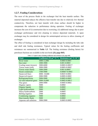 Condenser design | PDF
