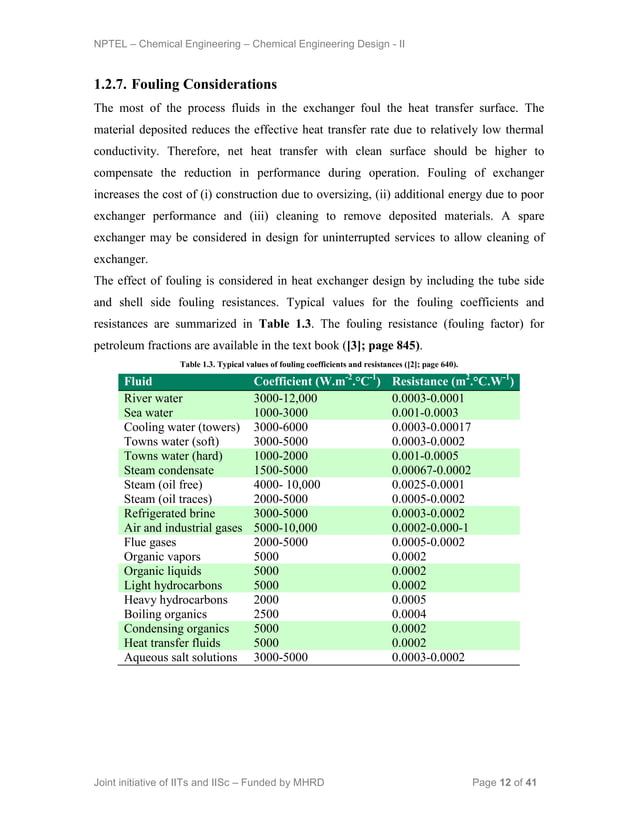 Condenser design | PDF