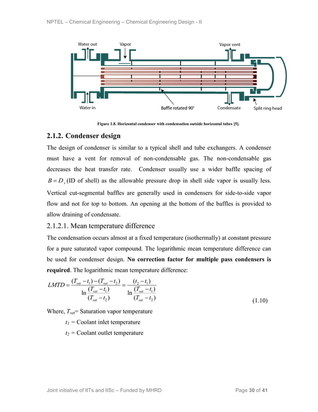 Condenser design | PDF