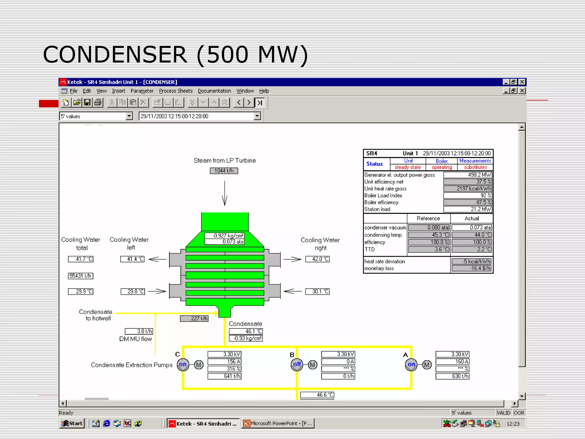 Condenser in thermal power plants | PPT