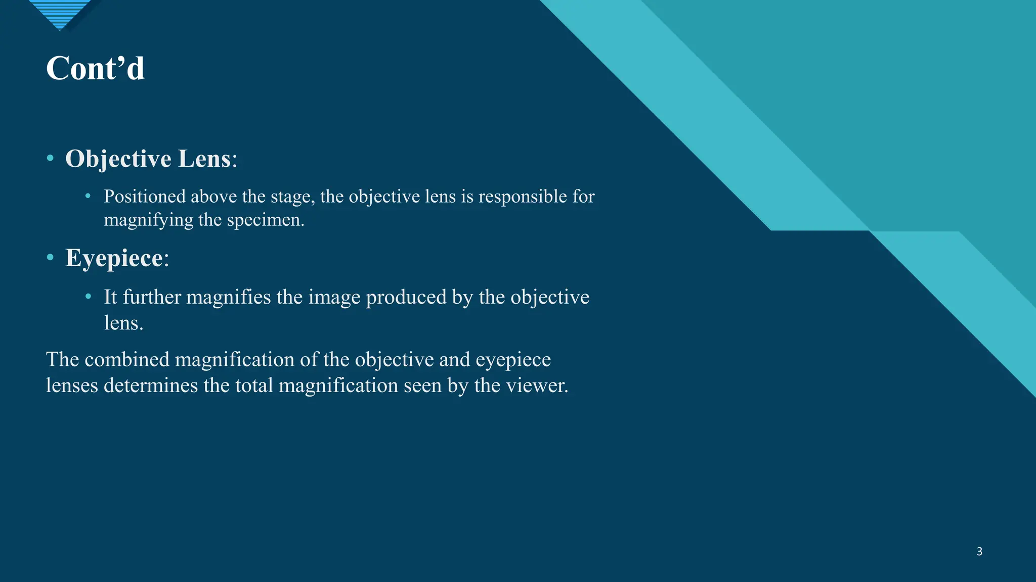 Condenser Lens , a key to visual (1).pptx