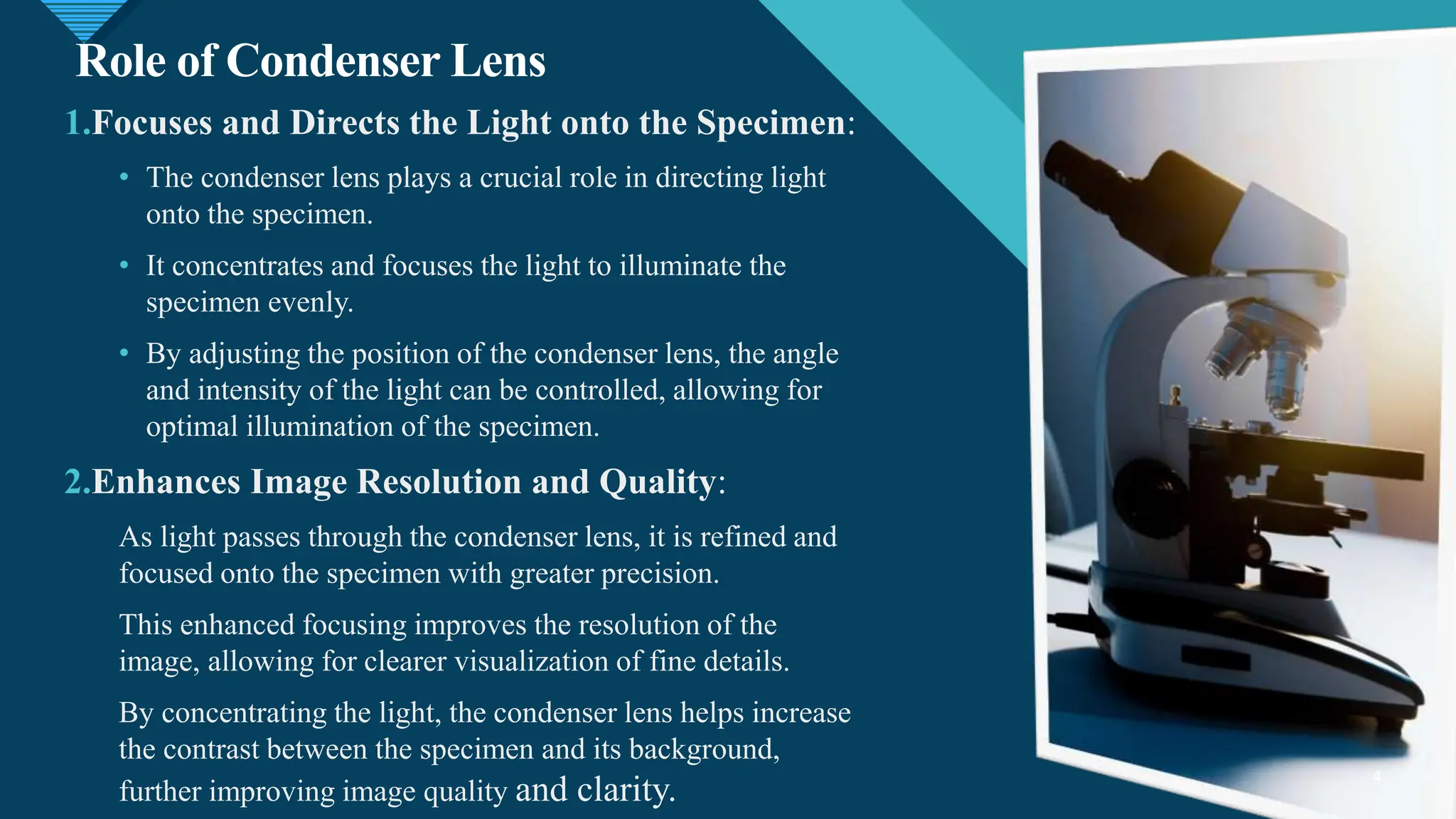 Condenser Lens , a key to visual (1).pptx
