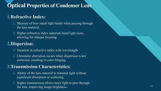 Condenser Lens , a key to visual (1).pptx