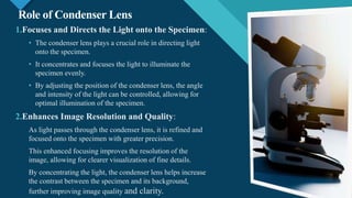 Condenser Lens , a key to visual (1).pptx