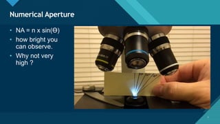 Condenser Lens , a key to visual (1).pptx