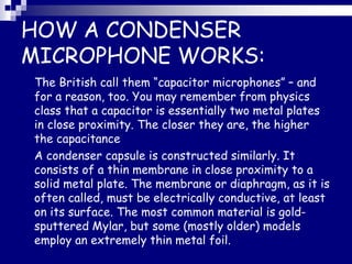 Condenser microphone | PPTX