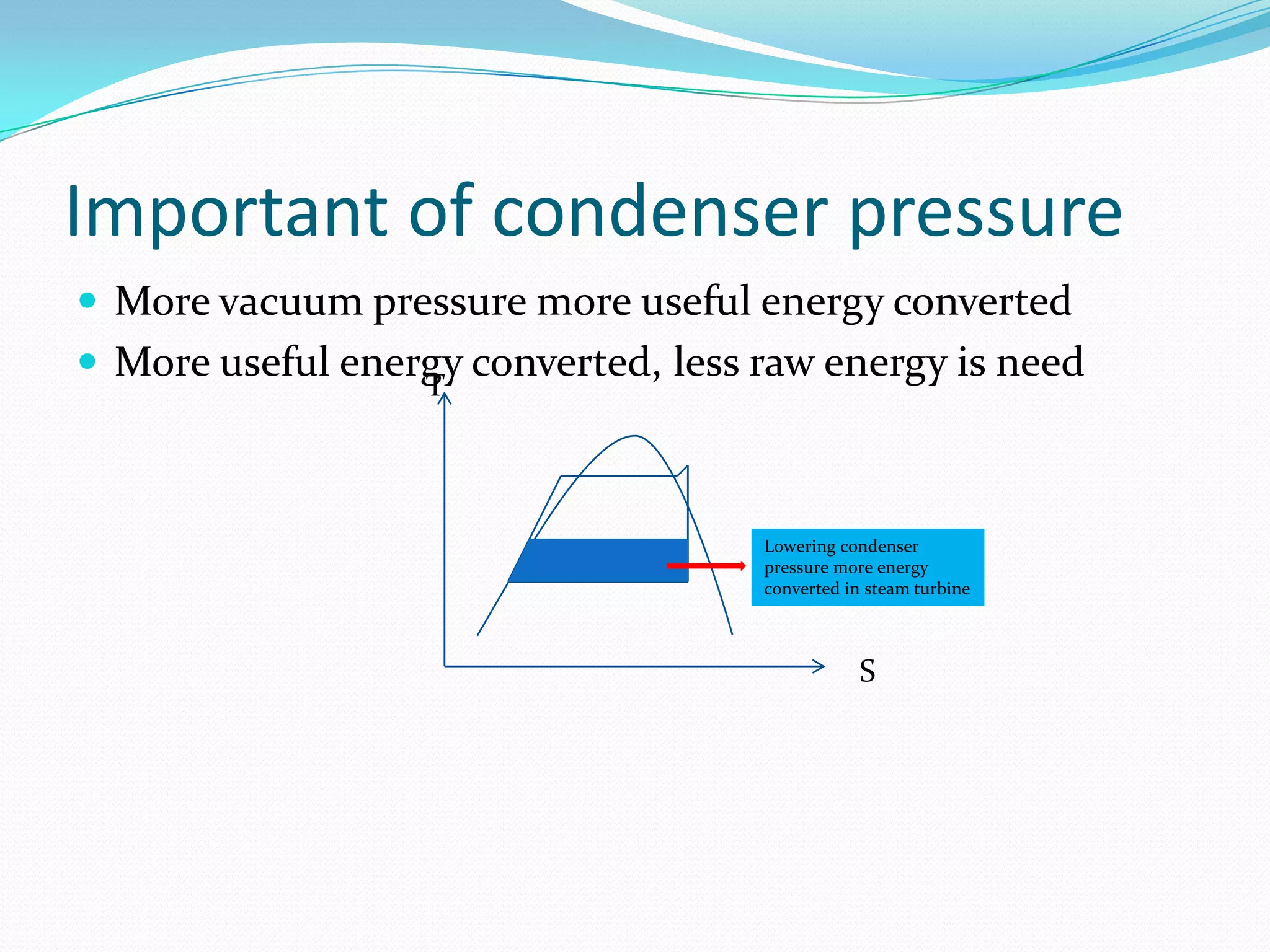Steam Condenser performance and loss diagnostic | PPTX