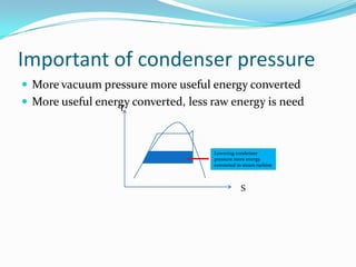 Steam Condenser performance and loss diagnostic | PPTX