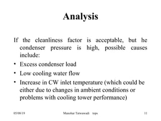 Condenser performance test | PPT