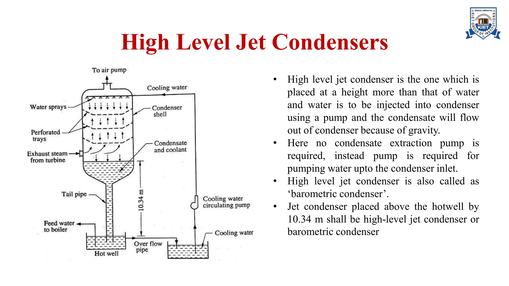 Steam Condensers and their performance measurement.pdf