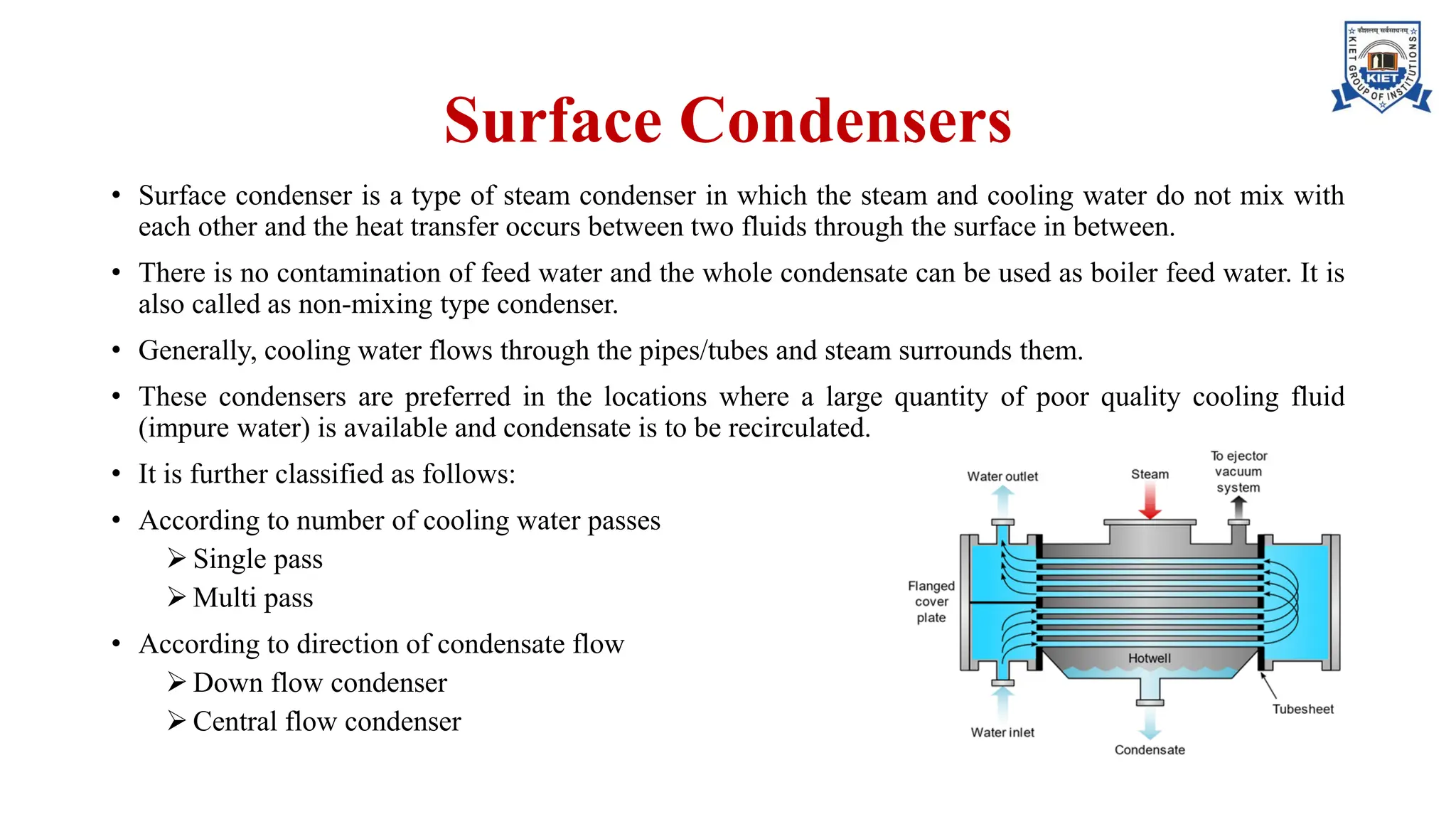 Steam Condensers and their performance measurement.pdf