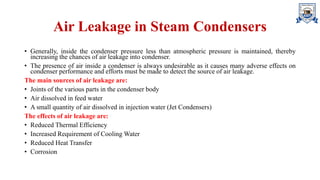 Steam Condensers and their performance measurement.pdf