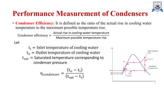 Steam Condensers and their performance measurement.pdf