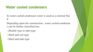 Condensers | PPTX | Chemistry | Science