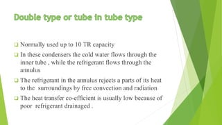 Condensers | PPTX
