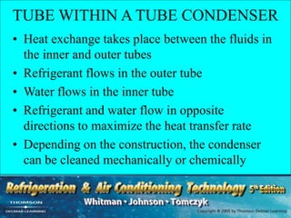 Condensers in refrigeration.ppt | Chemistry | Science
