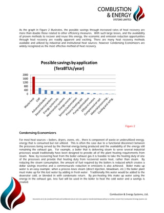 Condensing economizer heat recovery_case_study_sept_2012 | PDF