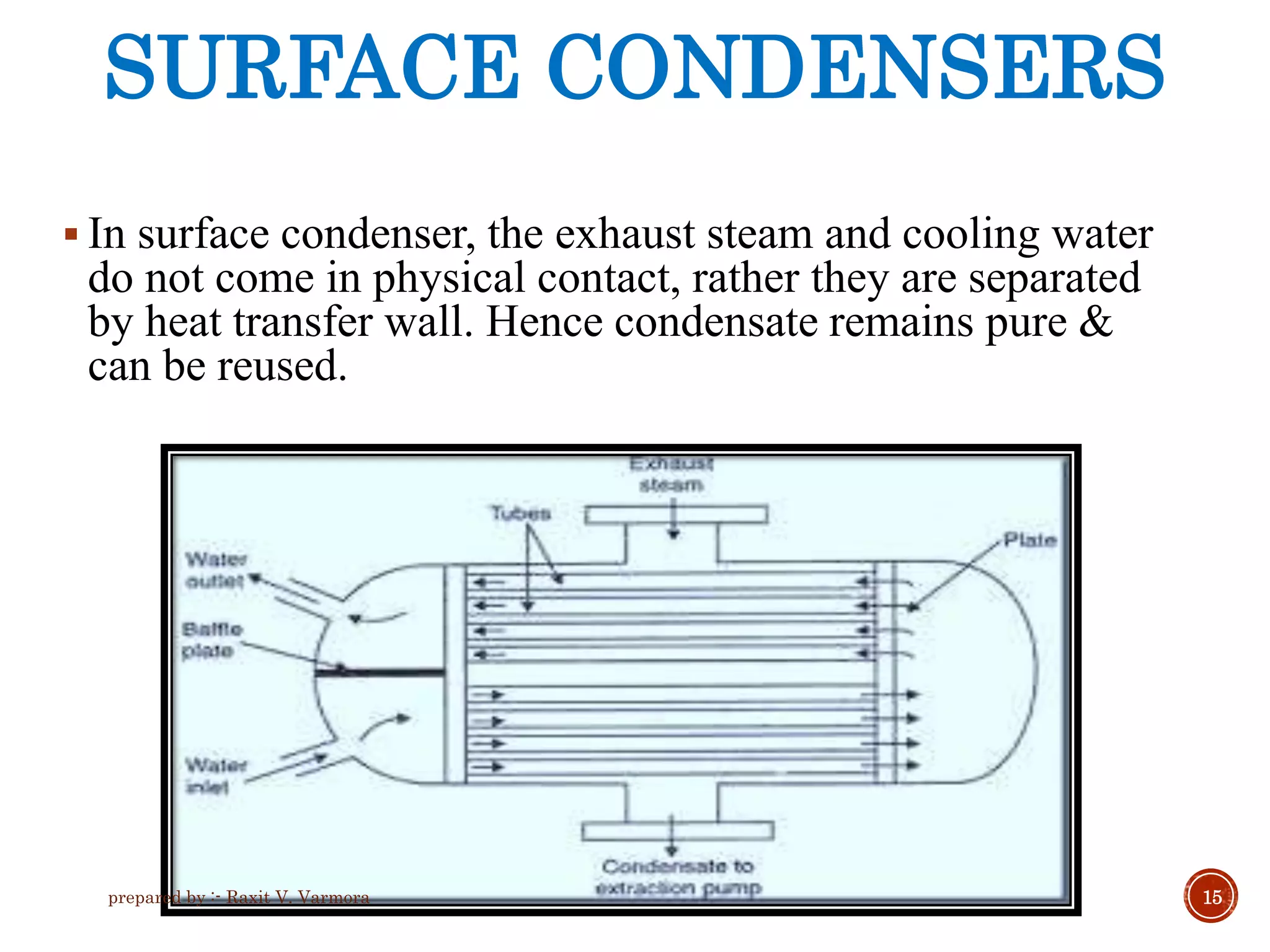 Condensors and cooling towers (2) | PPTX | Home Appliances | Home & Garden