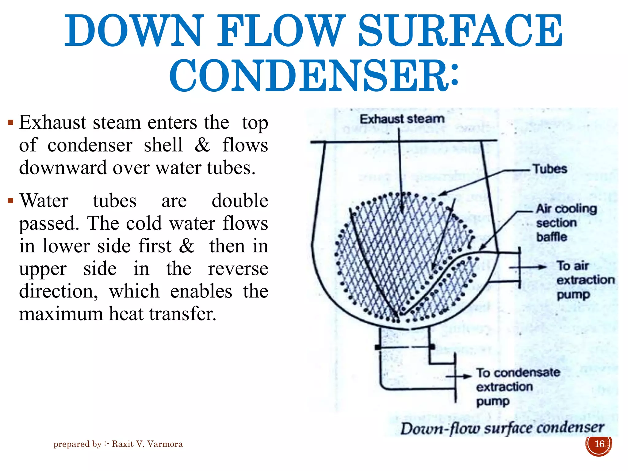 Condensors and cooling towers (2) | PPTX | Home Appliances | Home & Garden