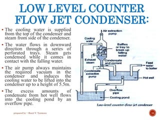 Condensors and cooling towers (2) | PPTX | Home Appliances | Home & Garden