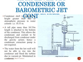 Condensors and cooling towers (2) | PPTX | Home Appliances | Home & Garden