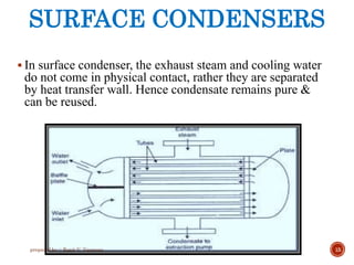 Condensors and cooling towers (2) | PPTX