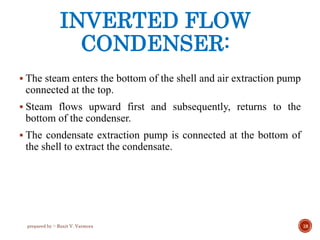 Condensors and cooling towers (2) | PPTX | Home Appliances | Home & Garden