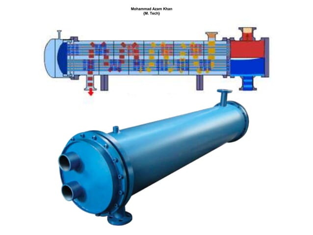 Condensors and evaporators | PPTX