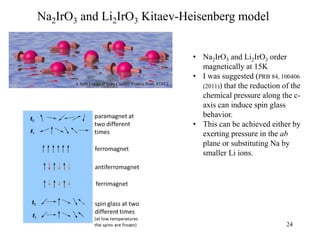 Electrical transport and magnetic interactions in 3d and 5d transition ...
