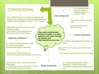 Condicional 2 | PPT