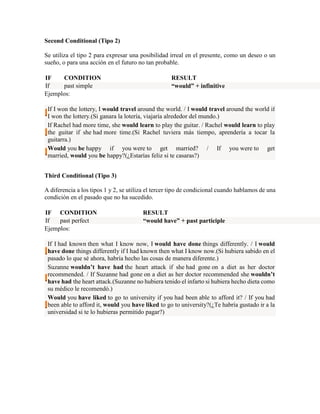 CONDICIONAL EN INGLES.docx